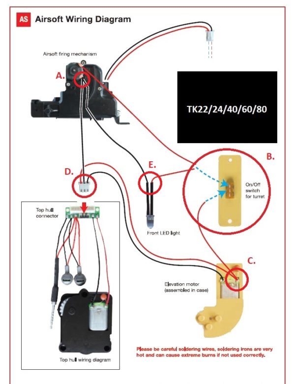 Airsoft Installation – Taigen/Torro – DAK RC Tanks